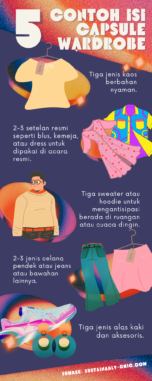 Capsule Wardrobe, Pilihan Isi Lemari yang Sederhana dan Esensial